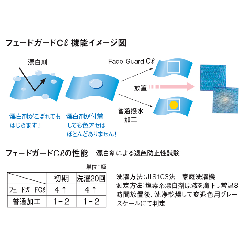 APK499胸当てエプロン(無地）(グリーン/フリー)｜KAZEN公式オンラインストア